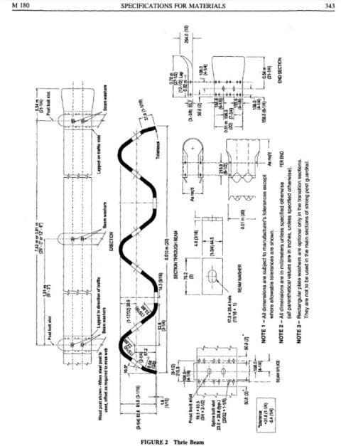 Thrie Beam Used Guardrail from Allrail