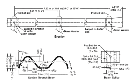 W-Beam Used Guardrail from Allrail